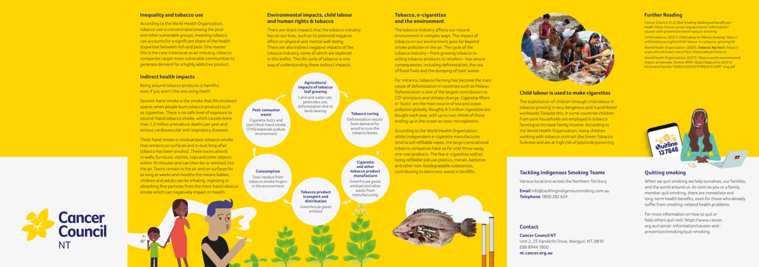 Cancer Council NT | Community Works